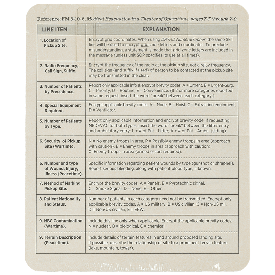 9-Line Medevac Combat Card, 5"x6", (50/pk) — CTOMS