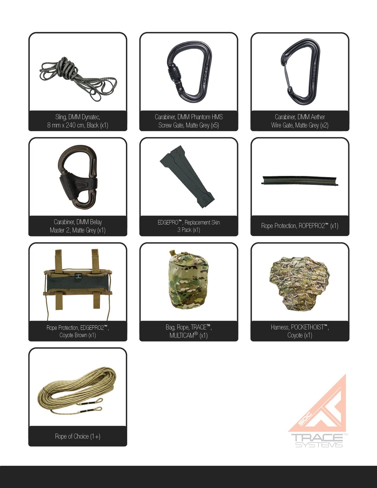 Special Operations Capable (Soc) Kit - Red Kit — CTOMS