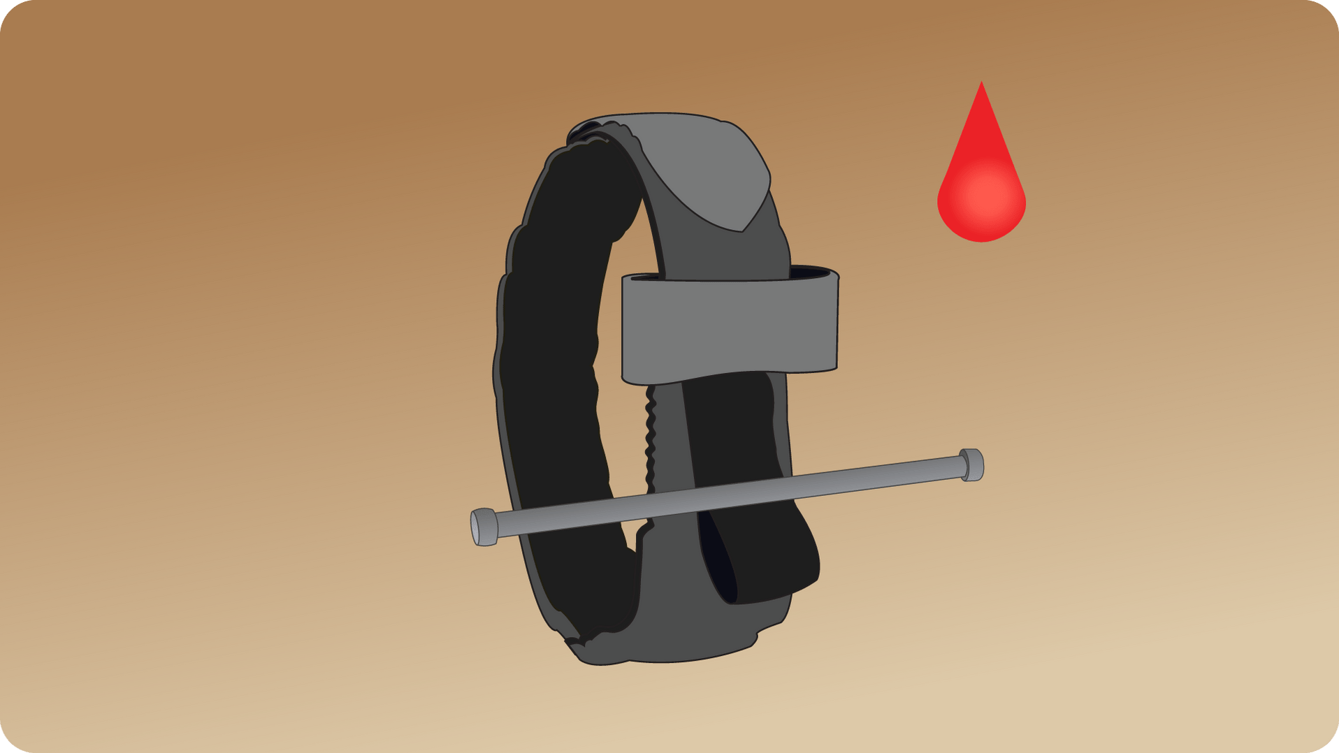 Emergency Bleeding Control — CTOMS