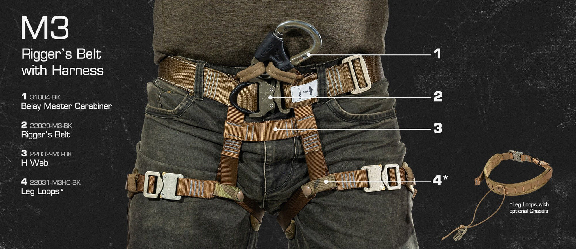 Rigger's Belt/Harness System — CTOMS